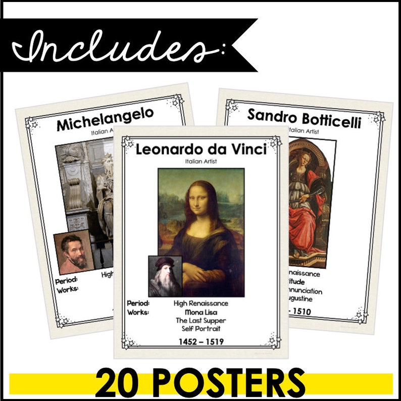 Famous Artists Posters | Art History Classroom Decor | Artist Biography ...