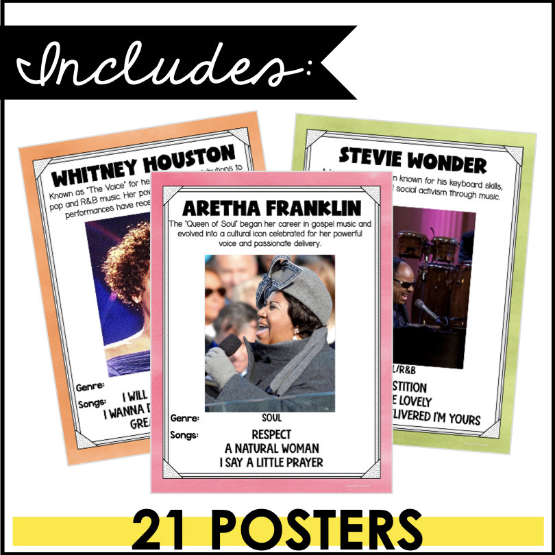 Famous Black Musicians of the 20th Century Bulletin Board and Posters ...