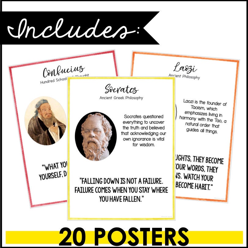 Famous Philosophers Bulletin Board Poster Set, Philosophy Posters ...