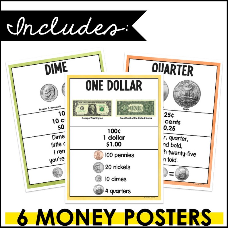 US Coins Posters | Printable Money Identification Charts | Financial ...