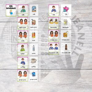 ASL Flashcards Drinks Beverages, American Sign Language, ASL Flashcards ...