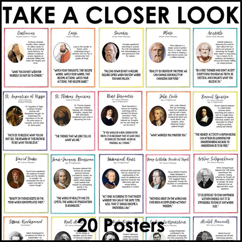 Famous Philosophers Bulletin Board Poster Set, Philosophy Posters ...