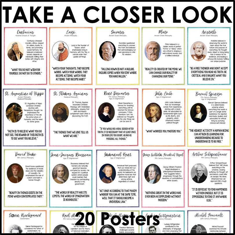 Famous Philosophers Bulletin Board Poster Set, Philosophy Posters ...