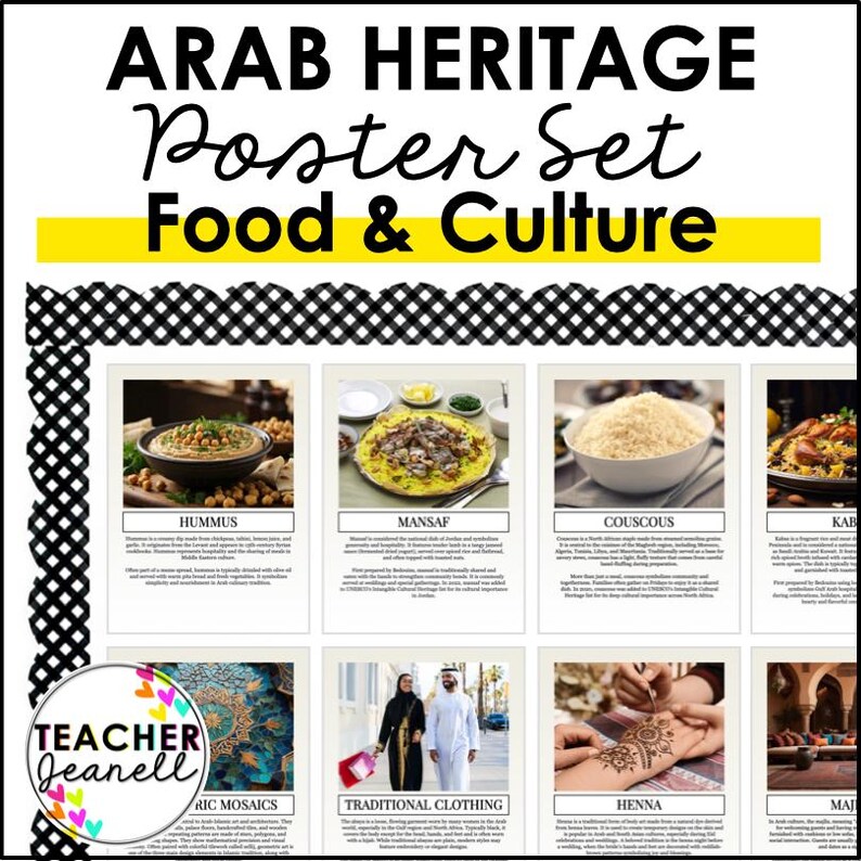 Arab Heritage Month Posters | Arab Food and Culture Classroom Decor ...