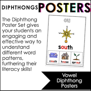 Phonics Posters, Diphthong Posters, Classroom Posters, Educational ...
