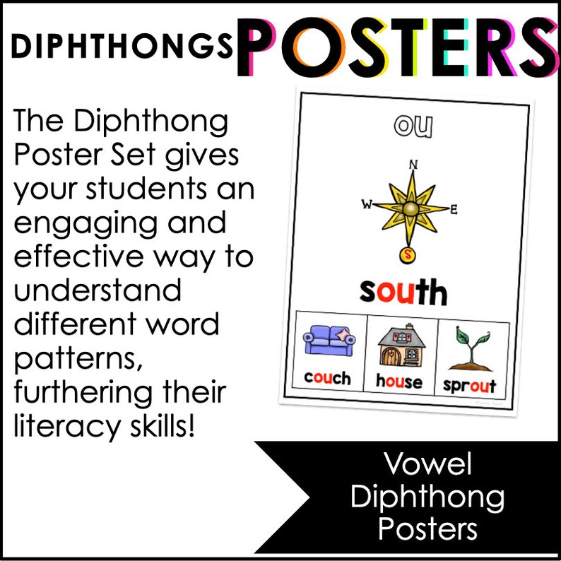Diphthong Phonics Posters: Classroom Educational Resources (PDF) - Etsy