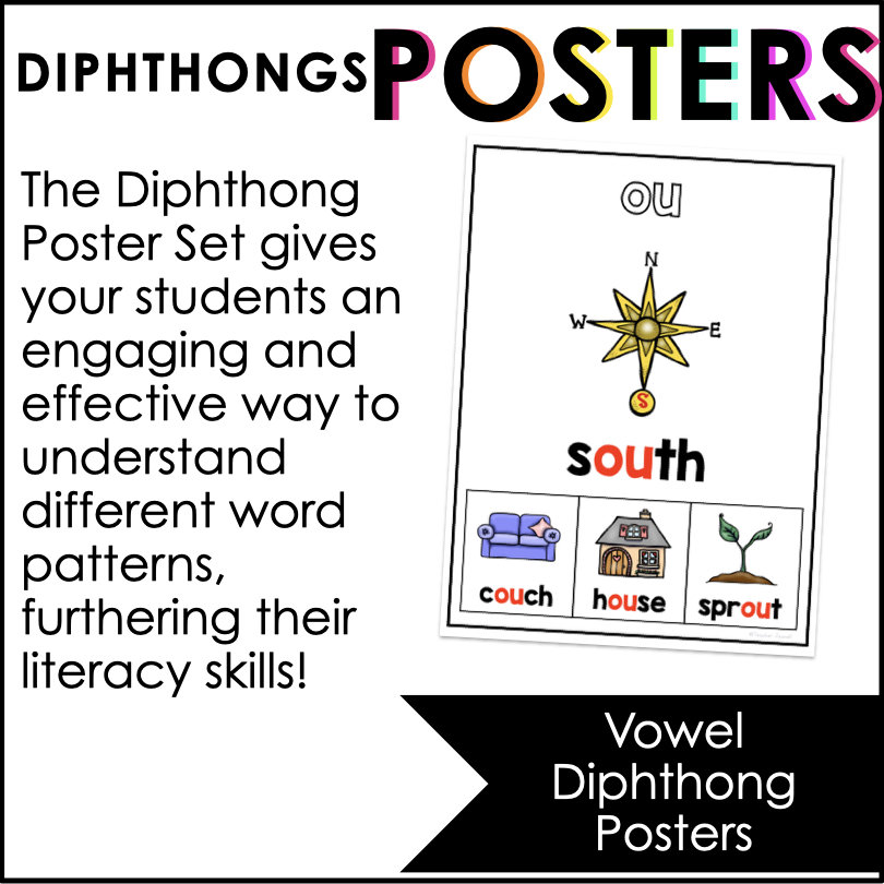 Phonics Posters, Diphthong Posters, Classroom Posters, Educational ...