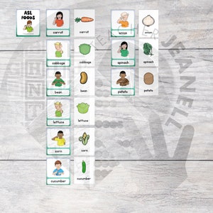 ASL Fruits Flashcards, ASL Vegetables Flashcards, Sign Language Cards ...