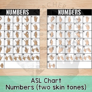 ASL Number Chart 0-30 Sign Language Numbers ASL Printable | Etsy Canada