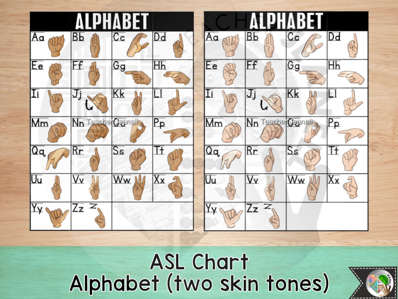 ASL Alphabet Chart ASL Printable Sign Language Poster - Etsy Canada