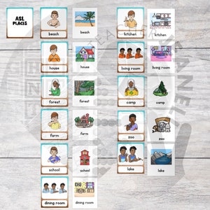 ASL Nouns - Places Flash Cards, American Sign Language, ASL Flashcards ...