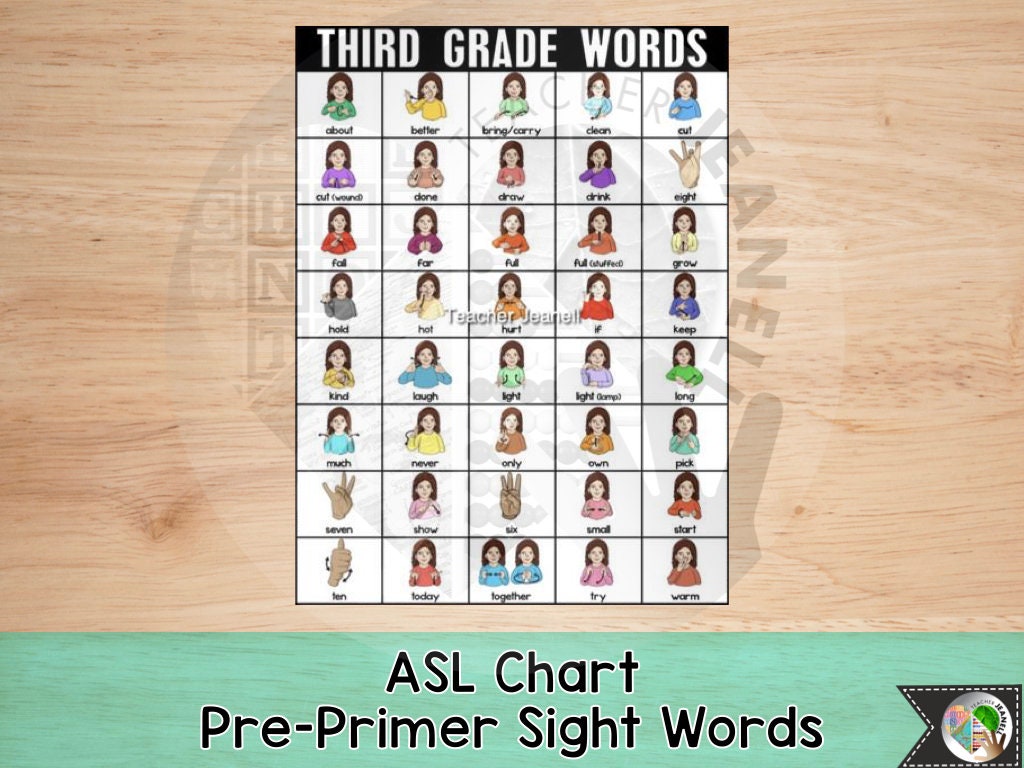 ASL Third Grade Sight Words Chart INSTANT DOWNLOAD American - Etsy