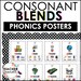 Blends Posters, Consonant Blends, Phonics Posters, Classroom Posters ...