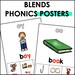 Phonics Posters, Diphthong Posters, Classroom Posters, Educational ...