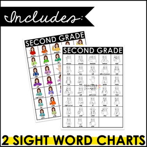 ASL Second Grade Sight Words Chart, American Sign Language Educational ...