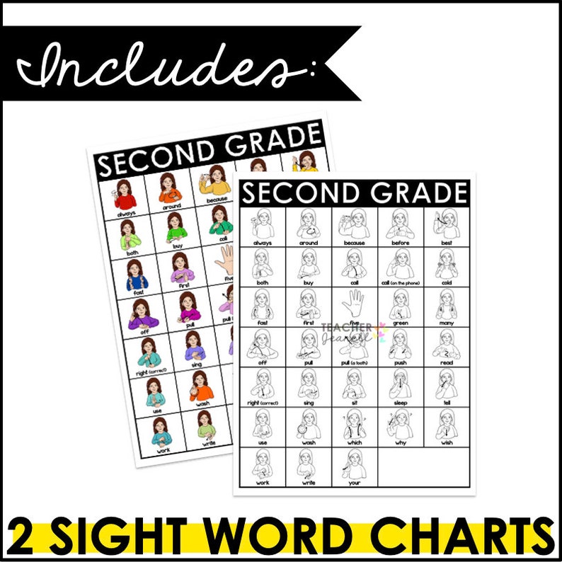 ASL Second Grade Sight Words Chart: Educational Charts (PDF) - Etsy