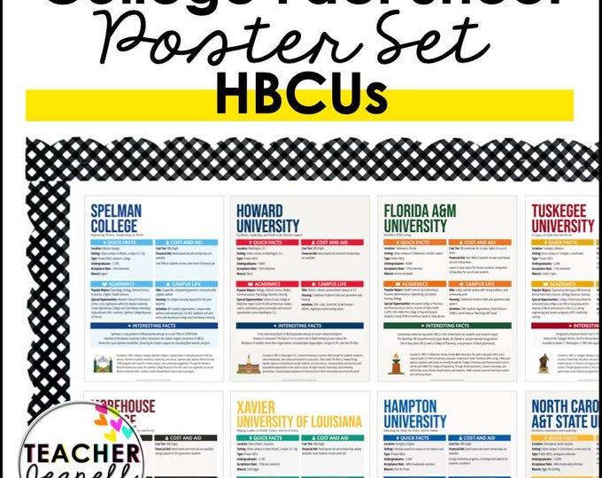 Hbcus Map - Etsy