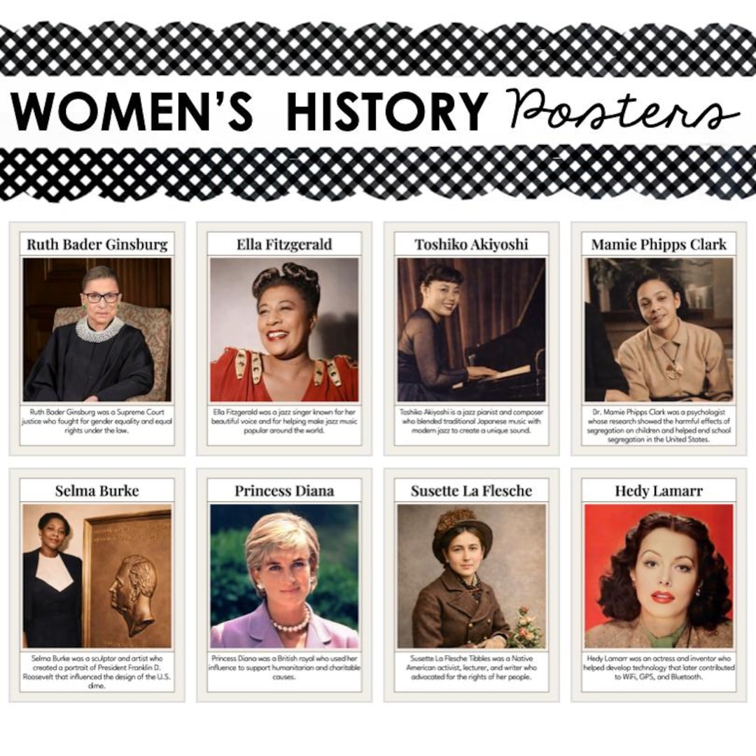 Women’s History Month Posters | Influential Women Biography Set ...
