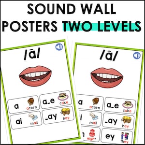 Sound Wall Classroom Posters, Sound Wall With Mouth Pictures, Literacy ...