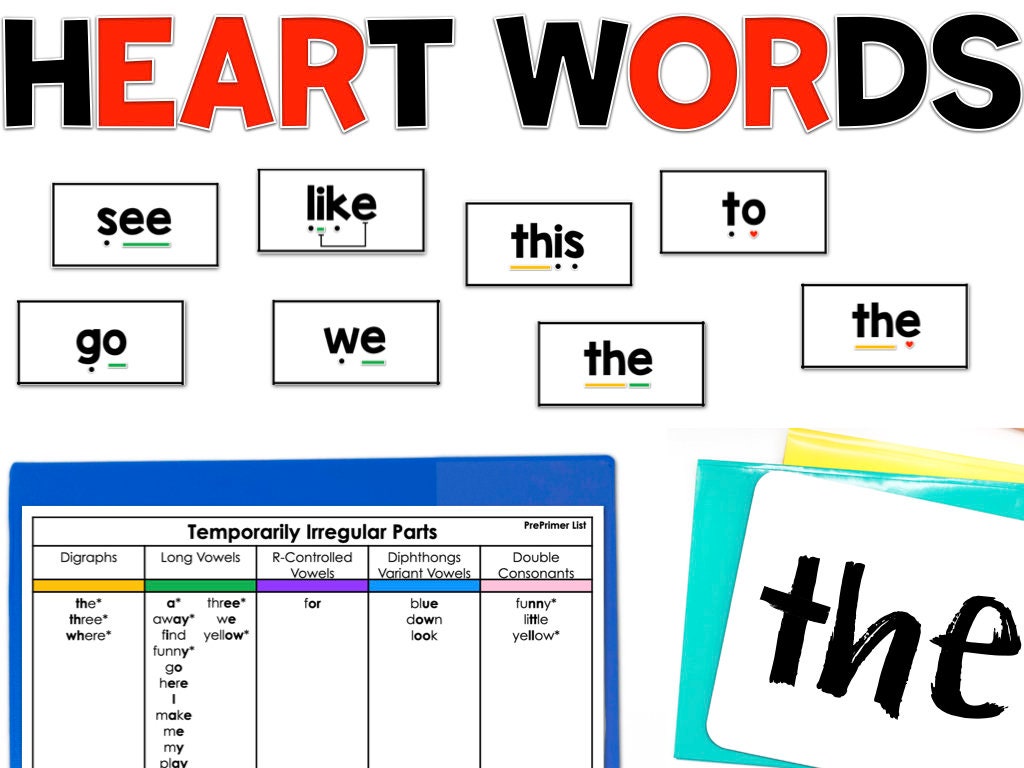 Sight Word Flashcards, Heart Word Color-coded Flashcards, High ...