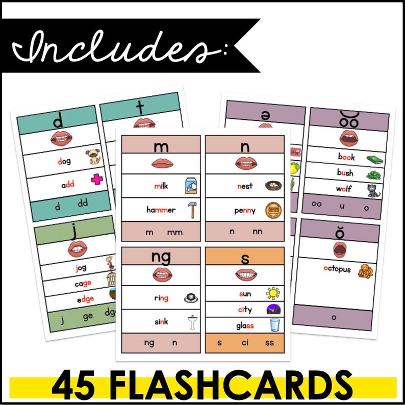 Phonics Sound Wall Flashcards: Boho Classroom Learning (PDF) - Etsy