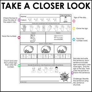 ASL Numbers and Counting 0-20, ASL Numbers, ASL Printables - Etsy