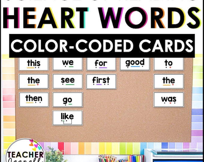 Phonics Binder | Reading Intervention Fluency | Phonics Curriculum Book ...