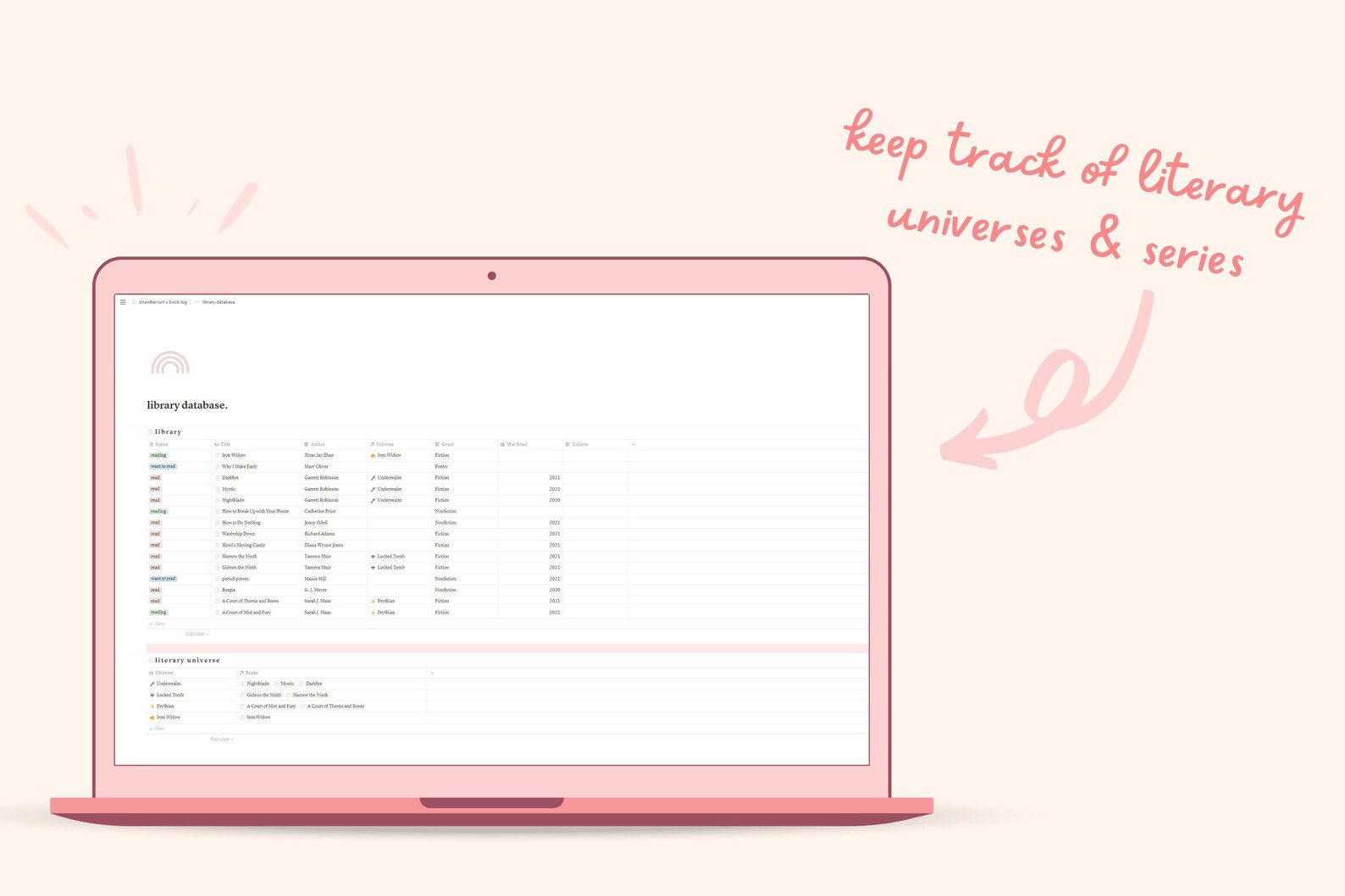 Book Tracker Template for Notion | Digital Reading Log & Journal ...