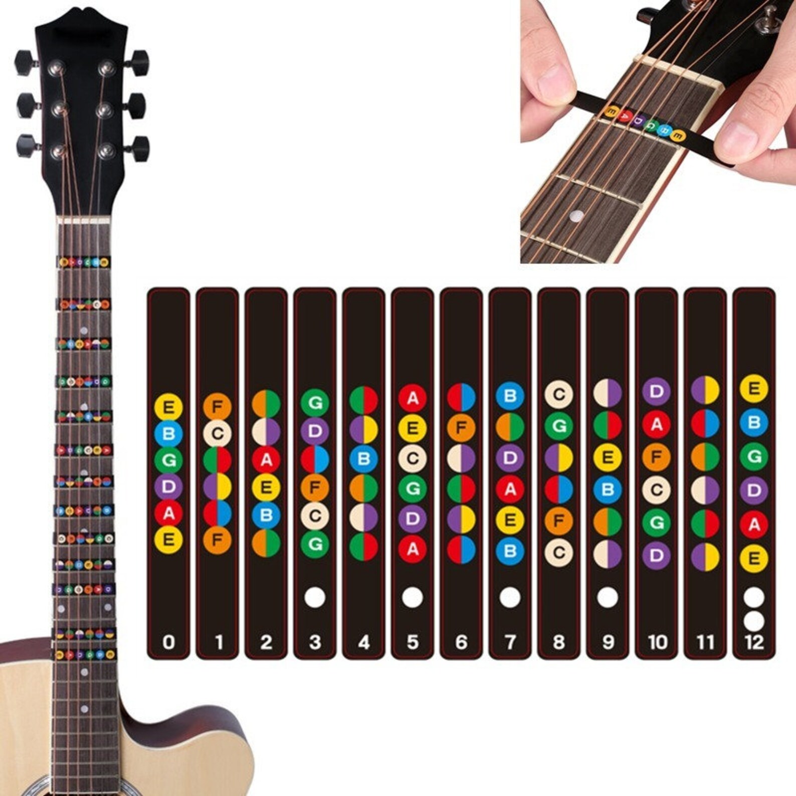 1 PCS Guitar Fretboard Notes Map Labels Sticker Fingerboard Fret Decals ...
