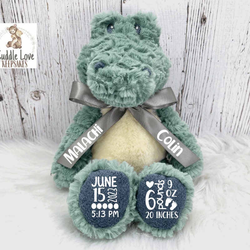 Alligator Nursery - Etsy