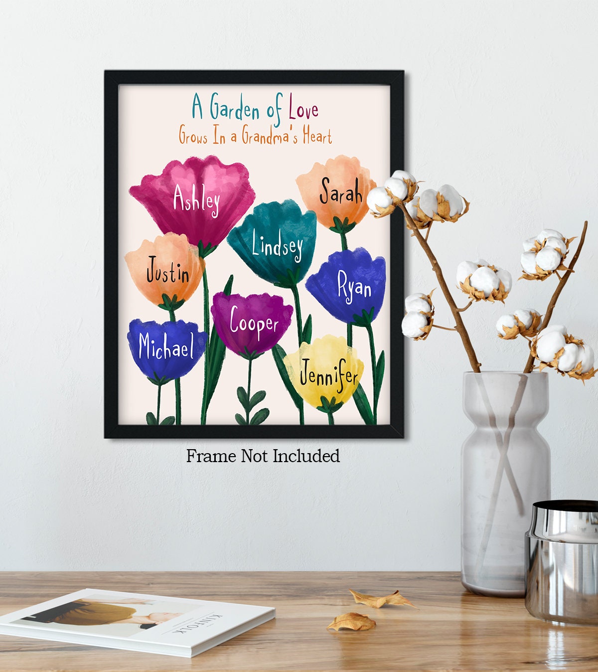 A Garden of Love Grows In a Grandma's Heart Unframed | Etsy