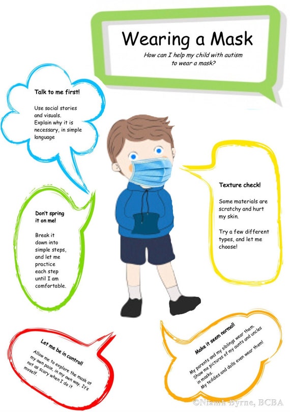 Spring Breakers Mask Etsy