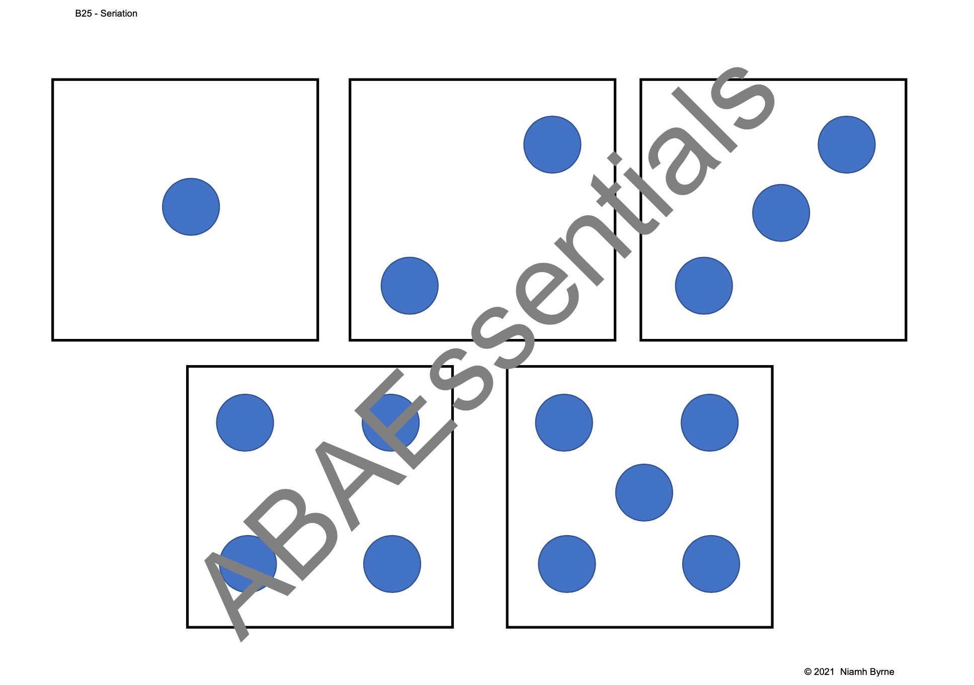 ABLLS-R B25 Flashcards Seriation - Etsy