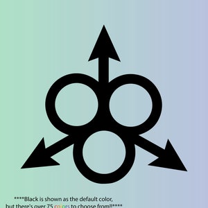 Warhammer 40k Nurgle Decal thin - Etsy