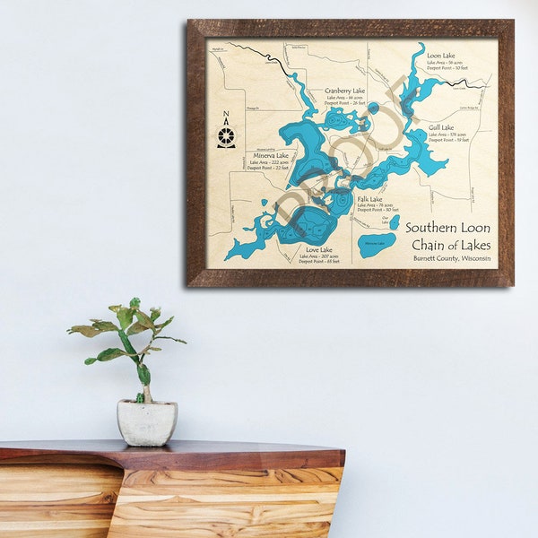 Gull Lake Chain - Etsy