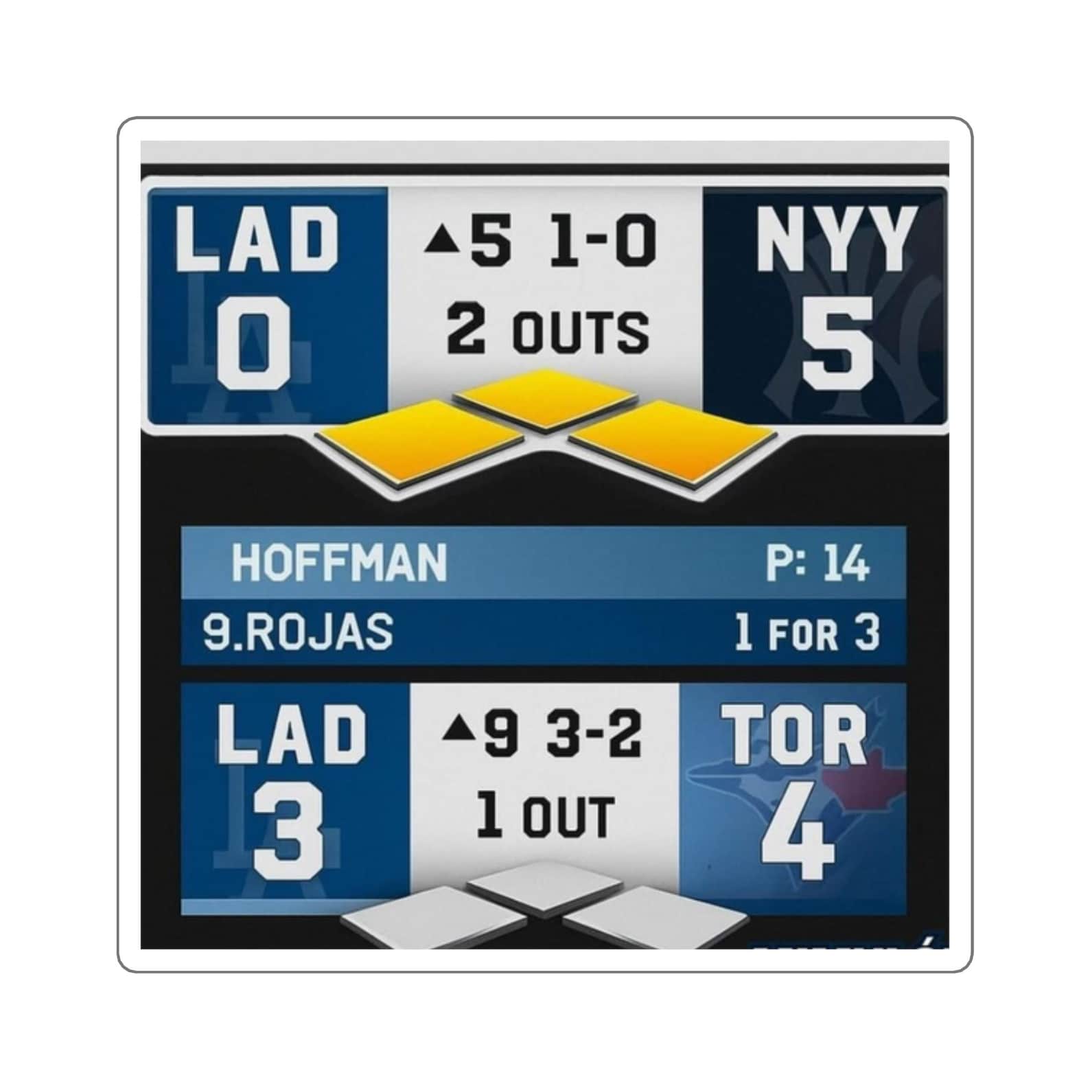 Dodgers Baseball Scoreboard Square Stickers | Team Scores, Game Stats ...