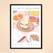 Digital Download of Petit Dejeuner, French Breakfast, Printable ...