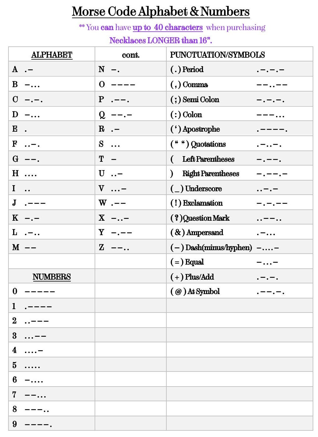 Dainty Morse Code, Secret Message NECKLACES With the Choice of 41 ...