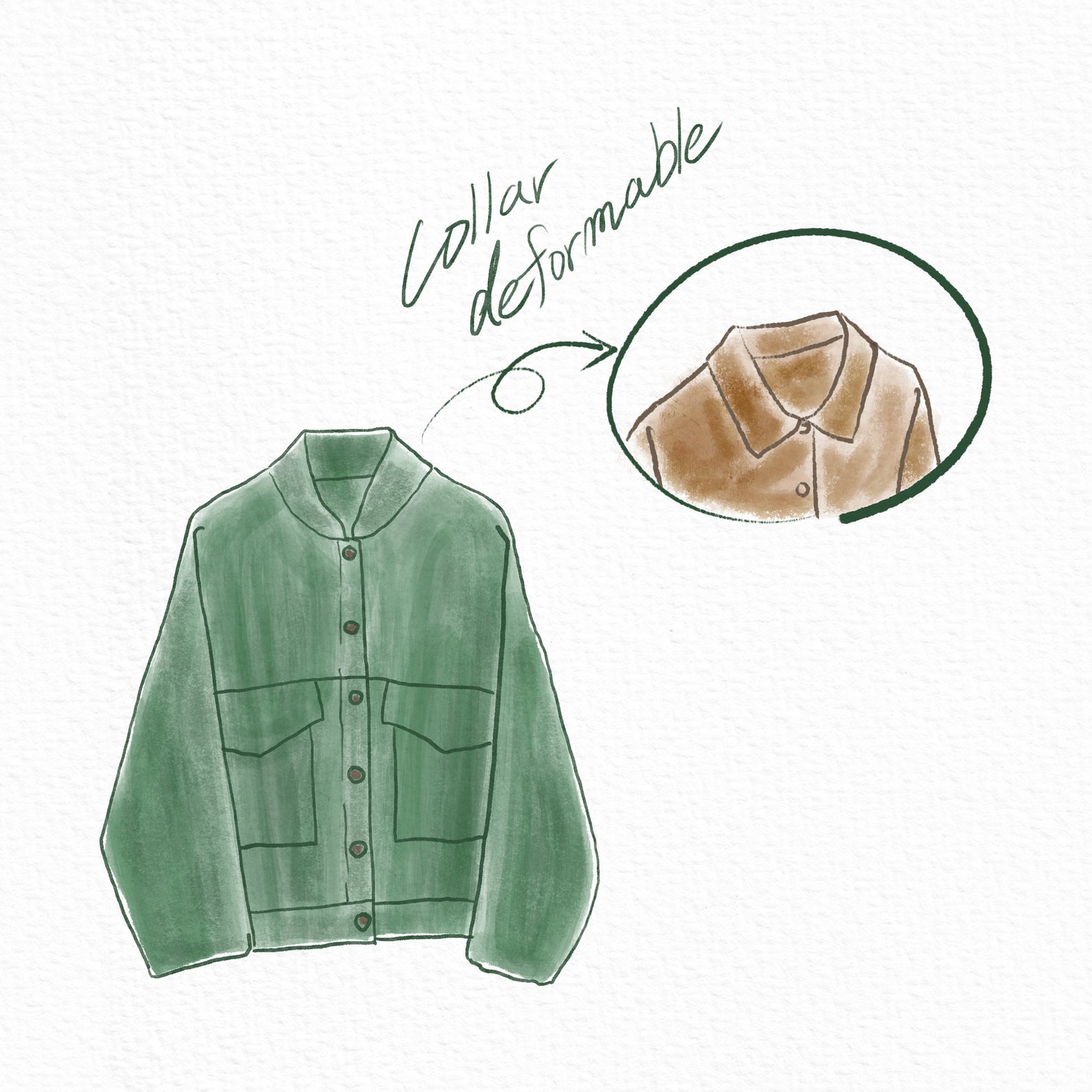 Easy Pattern Oversized Jacket PDF Sewing Pattern for Women - Etsy