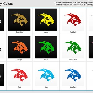 Decal Sticker Black Panther Puma Head Attack Aggression Action Wild ...