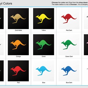 Decal Sticker Kangaroo Figure Australia Animal Nature Travel Top ...