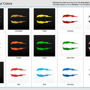 Decal Sticker Thunders Racing Design Helmet Motorcycle Top Quality ...