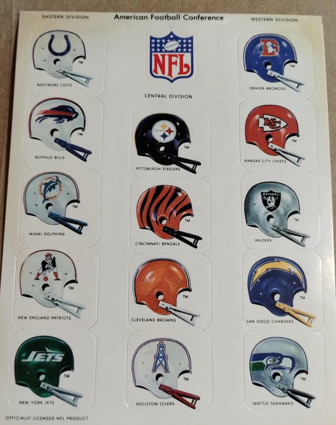 1980s Vintage Sticker Sheet, NFL NFC Helmets, Eastern, Western, Central ...