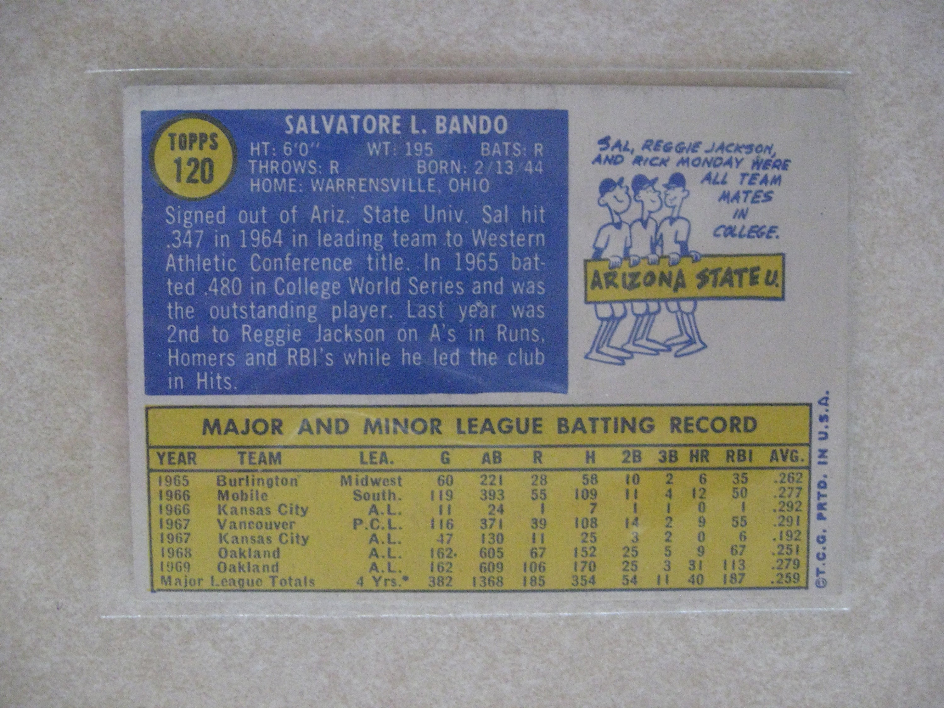 1970 Sal Bando Topps Baseball Card #120 - Etsy