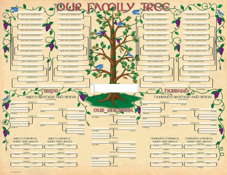Family Tree Poster - 2 Pack Classic Genealogy Chart - Etsy