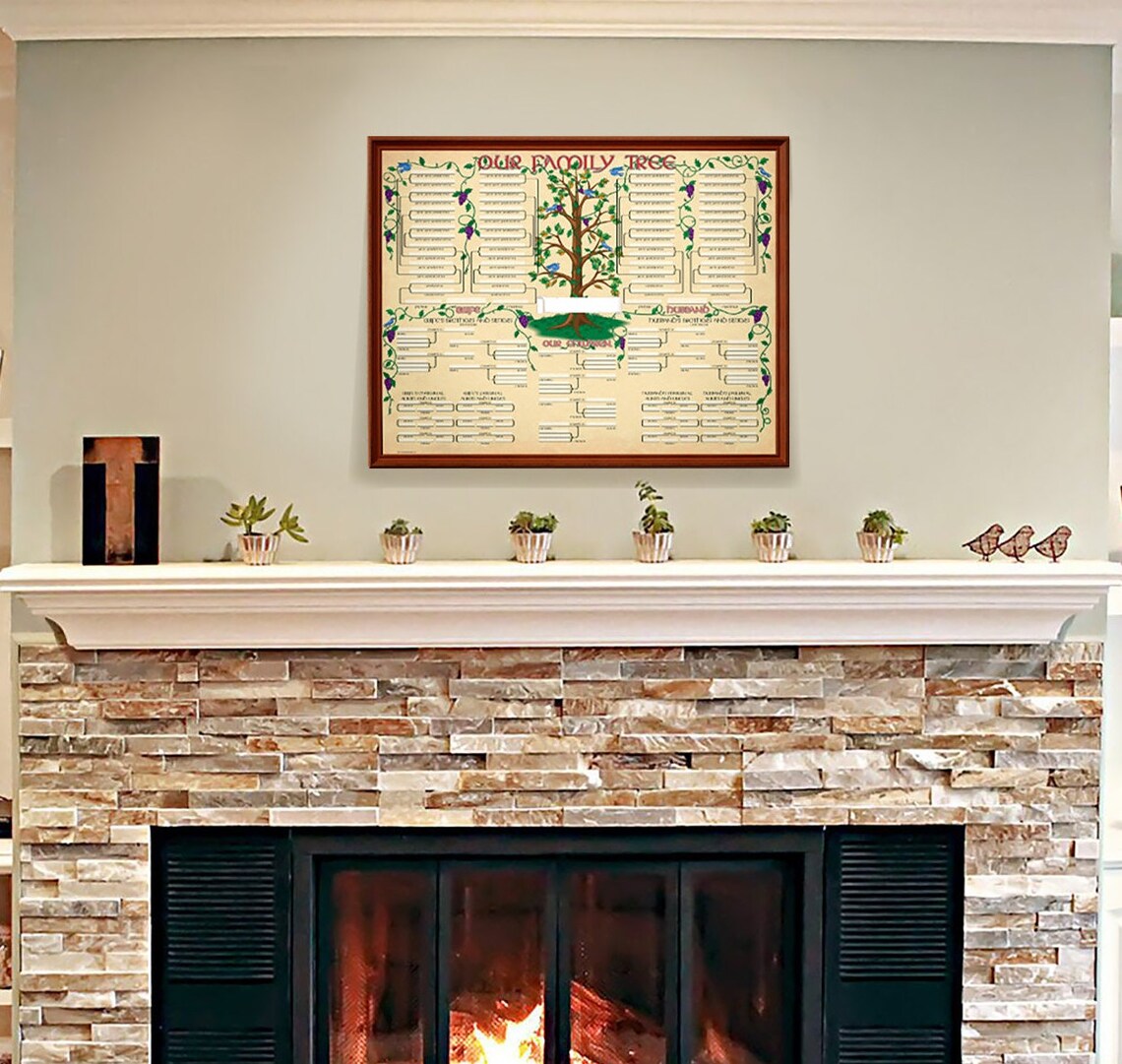 Family Tree Poster - 2 Pack Classic Genealogy Chart - Etsy