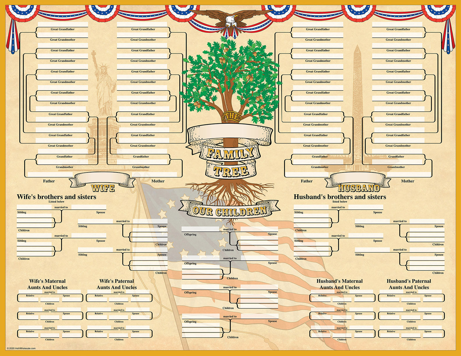 Family Tree Americana Classic Design - 2 Charts per Order - Etsy