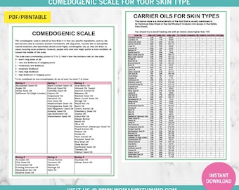 WomanWithMind - Etsy