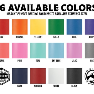 You're the Best Brother Keep That Shit up Tumbler | Etsy