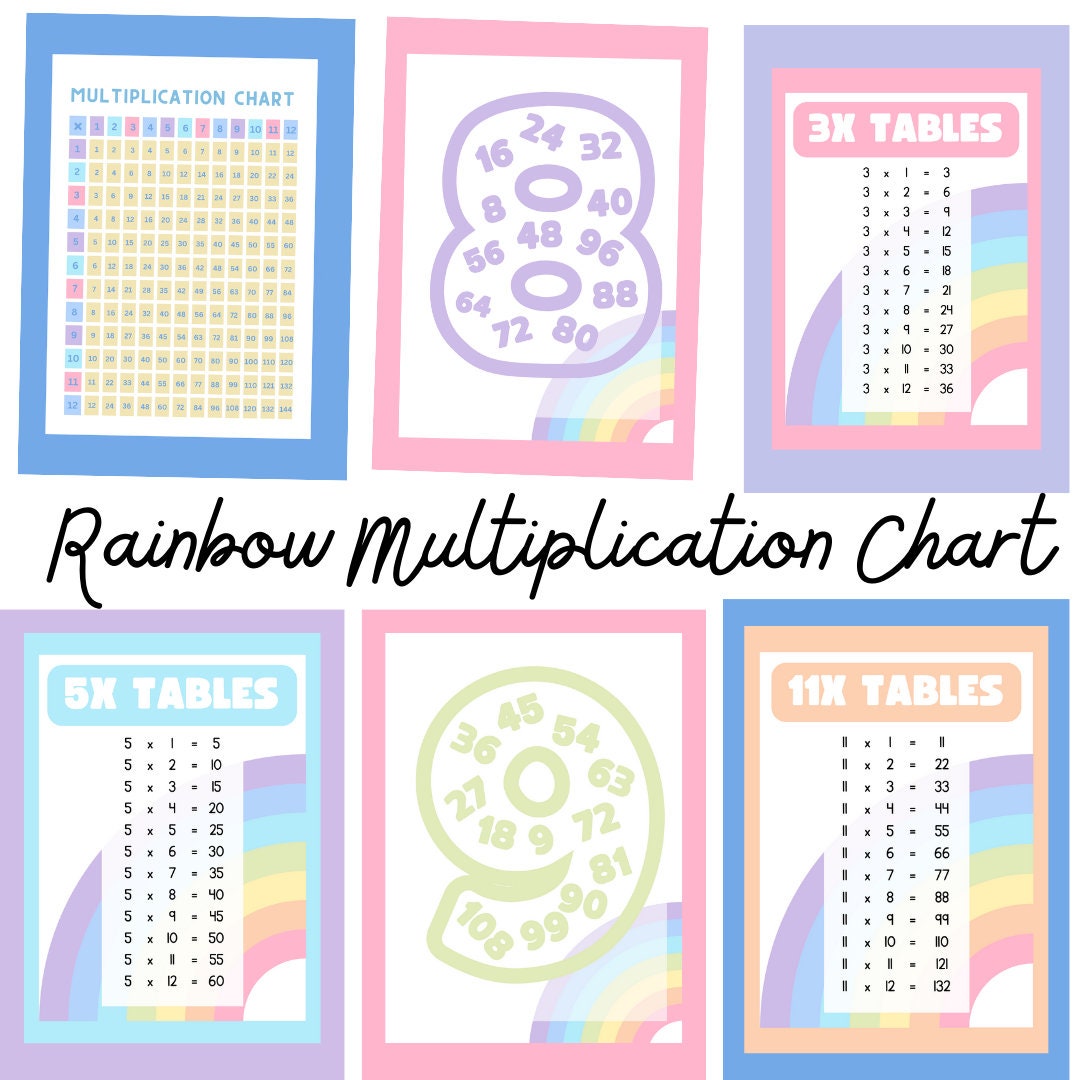 Pastel Rainbow Multiplication Chart - Etsy